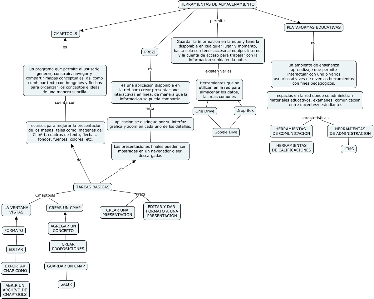 BRAYAN TOMAS CMAPS TIC